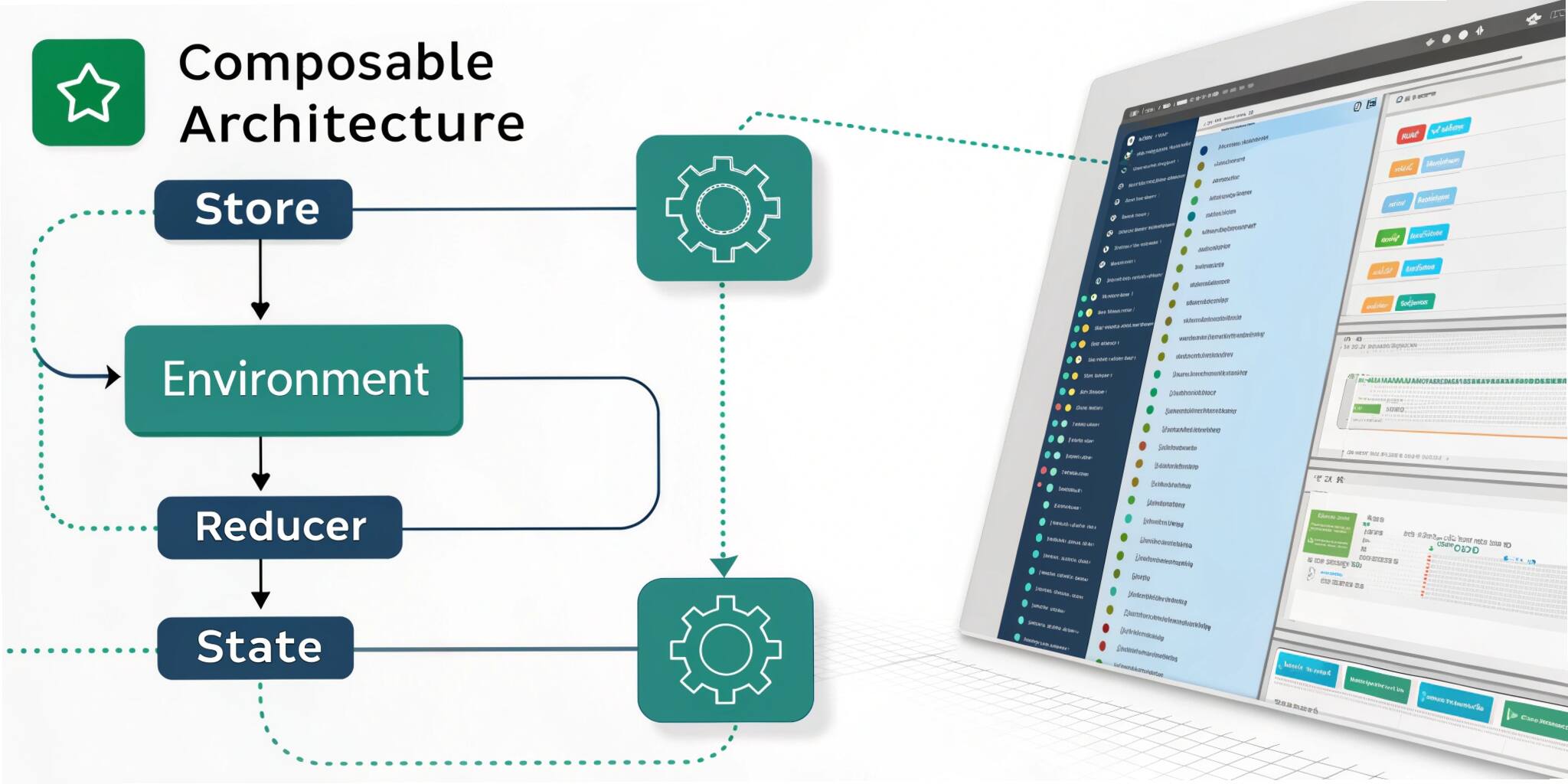 Composable Architecture: A New Paradigm in App Development
