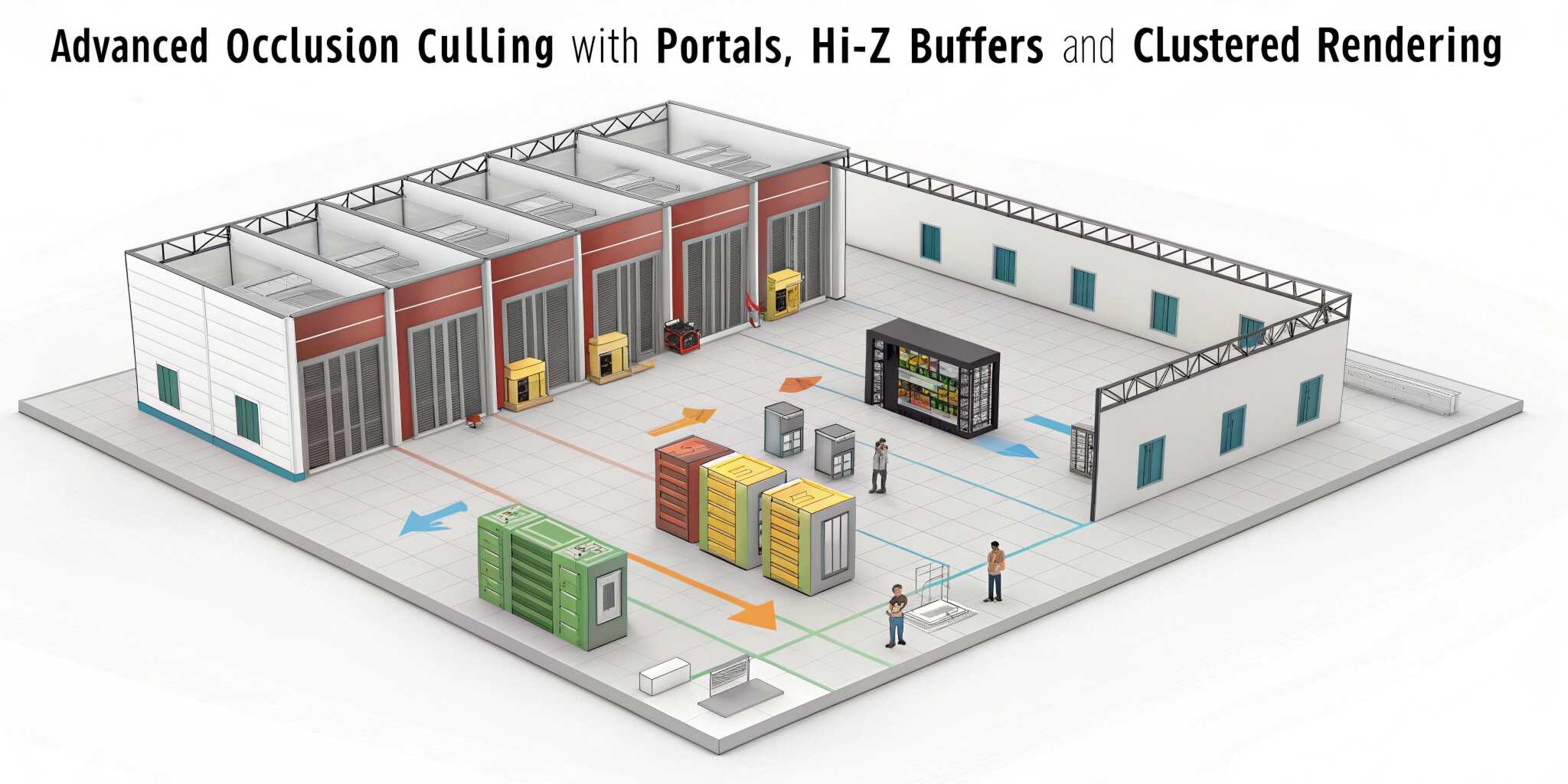 Advanced occlusion culling using portals, Hi-Z buffers, and clustered ...